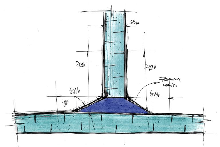Detalhes Estruturais - Anteparas e Longarinas - Manual de Construção de ...